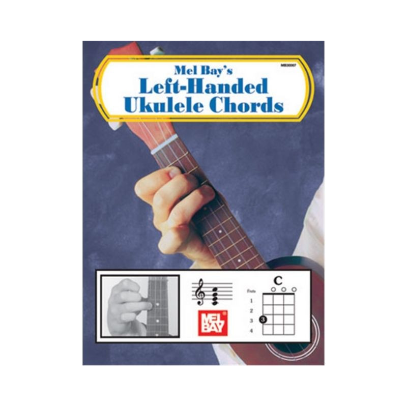 Left-Hand Ukulele Chords